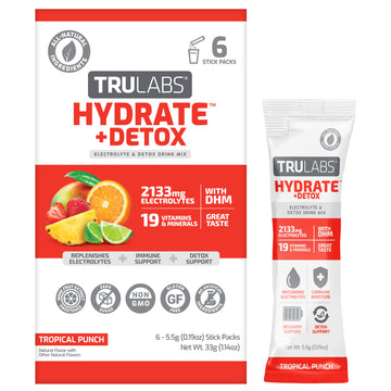 TruLabs | Achieve More