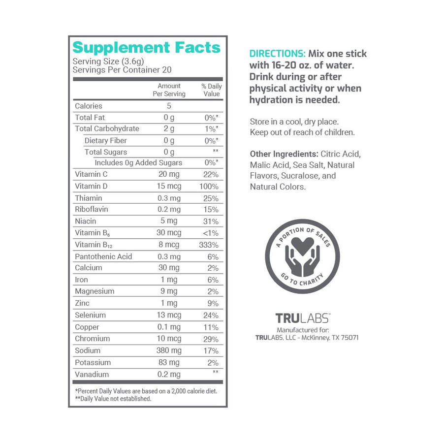 TruLabs Hydrate - Hydration Perfected®