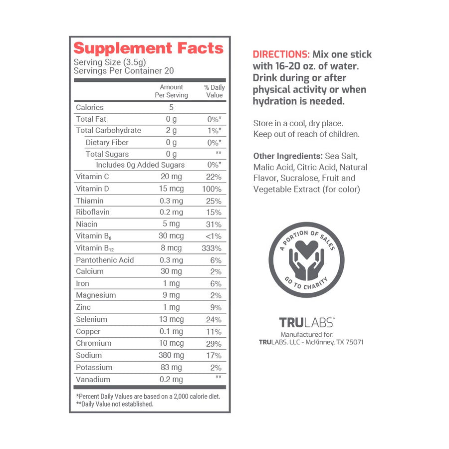 TruLabs Hydrate - Hydration Perfected®